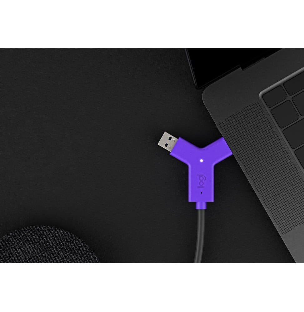 Logitech Swytch Émetteur et récepteur AV Noir, Violet (952-000010) à un ...